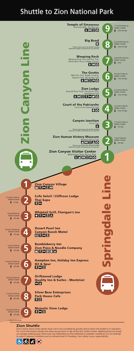 Ultimate Zion National Park Itinerary: How to Spend 1, 2, or 3 Days in Zion